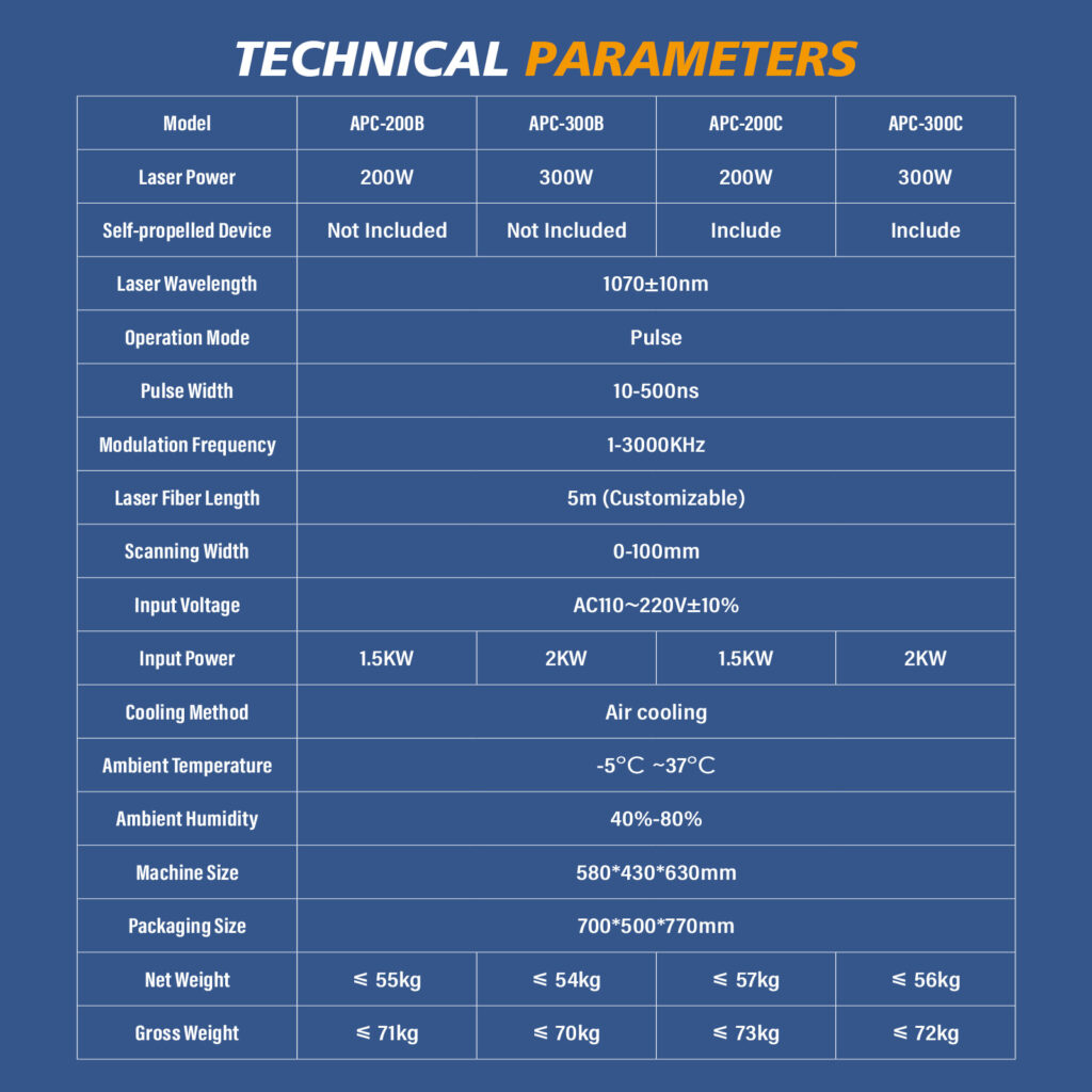 Laser Cleaning Machine | Portable Laser Cleaning Machine