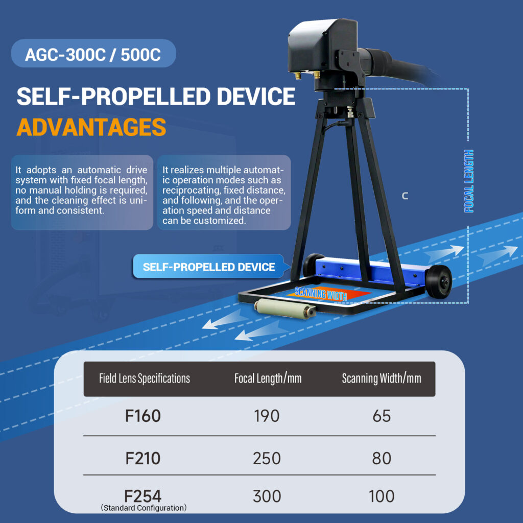 SFX AGC 300W 500W SmartLink Air Cooled Pulse Laser Cleaning Machine ...